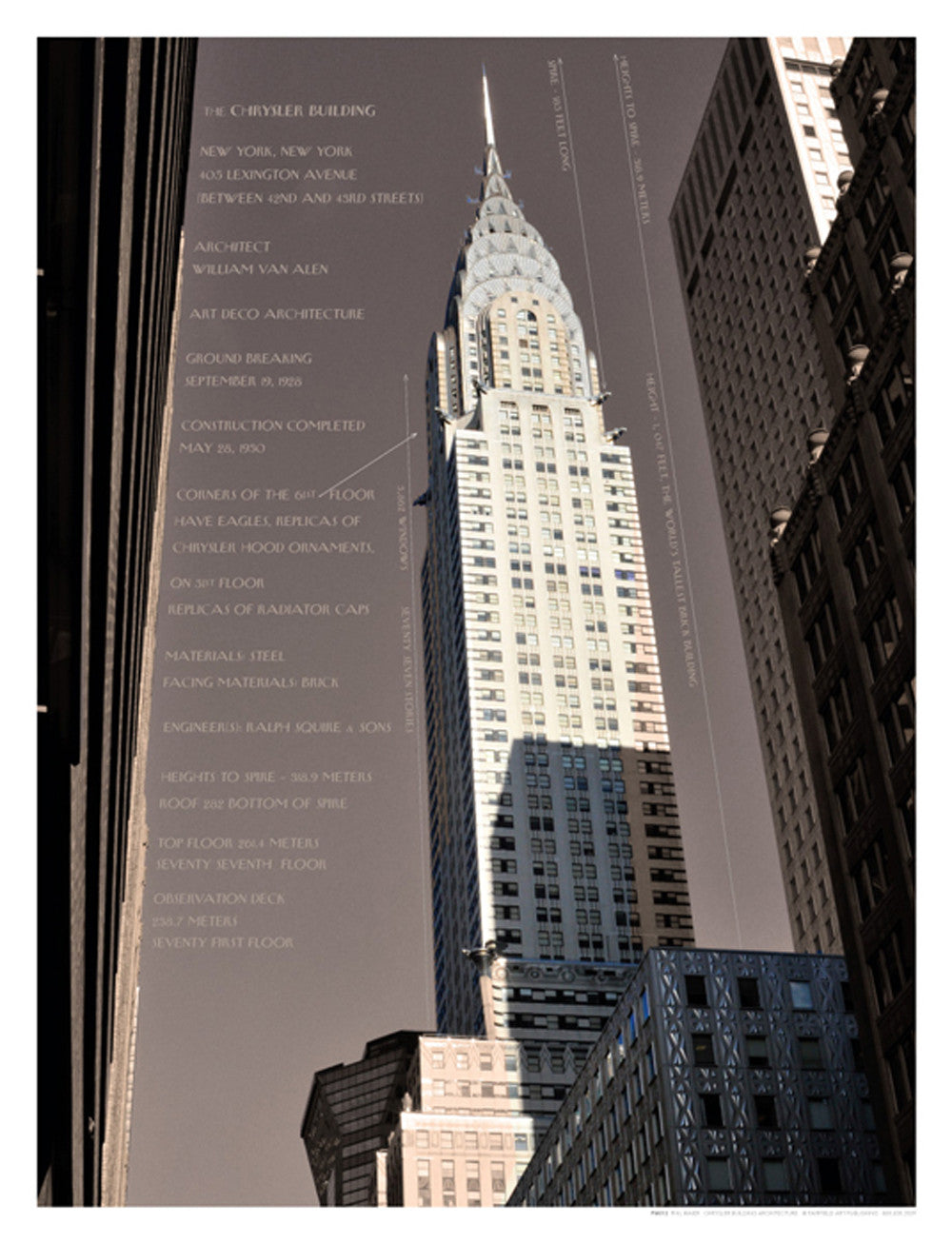 Chrysler Building Paper Model SCALE] World Trade Center Site Project